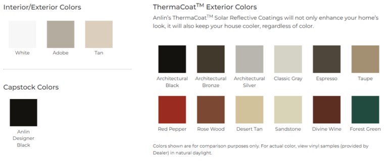 Anlin Windows Dealer, Texas | Designer Door & Window